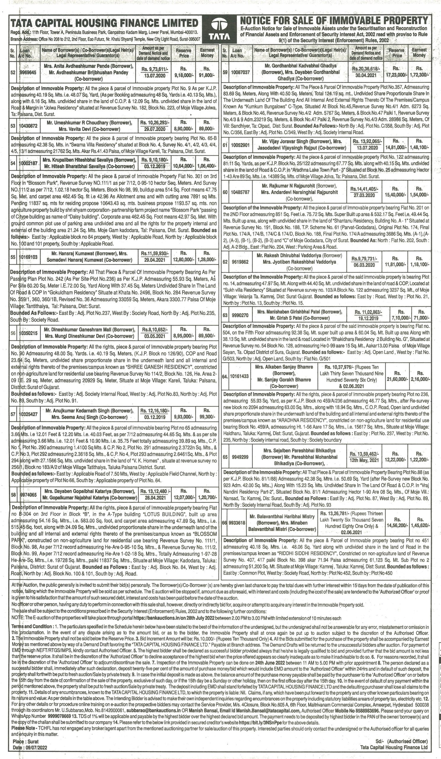 House at Moje Kadodara, Taluka Vagra Surat. – BankAuctions.in