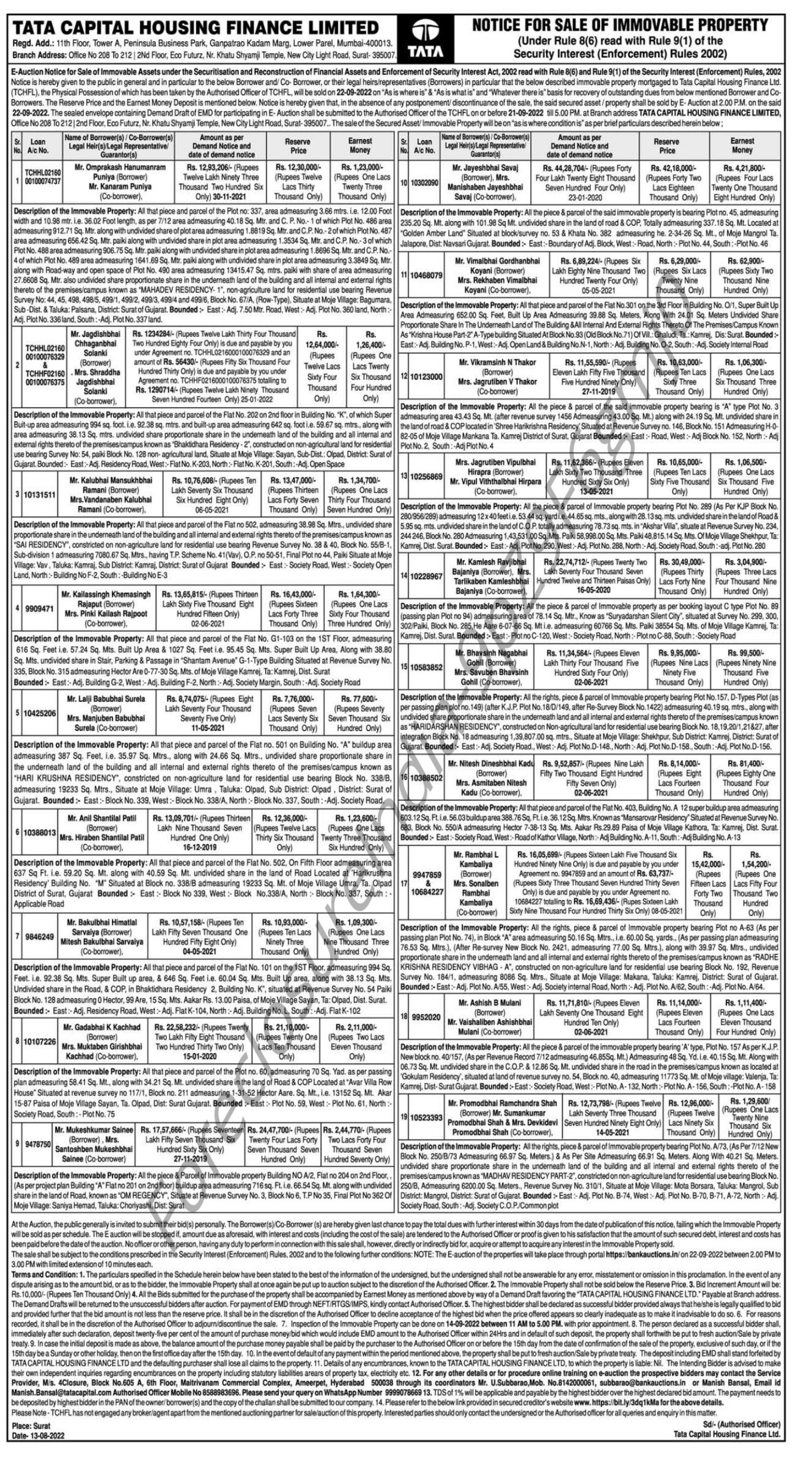 Flat at Moje Village Umra, Taluka Olpad, Sub District Olpad, District ...