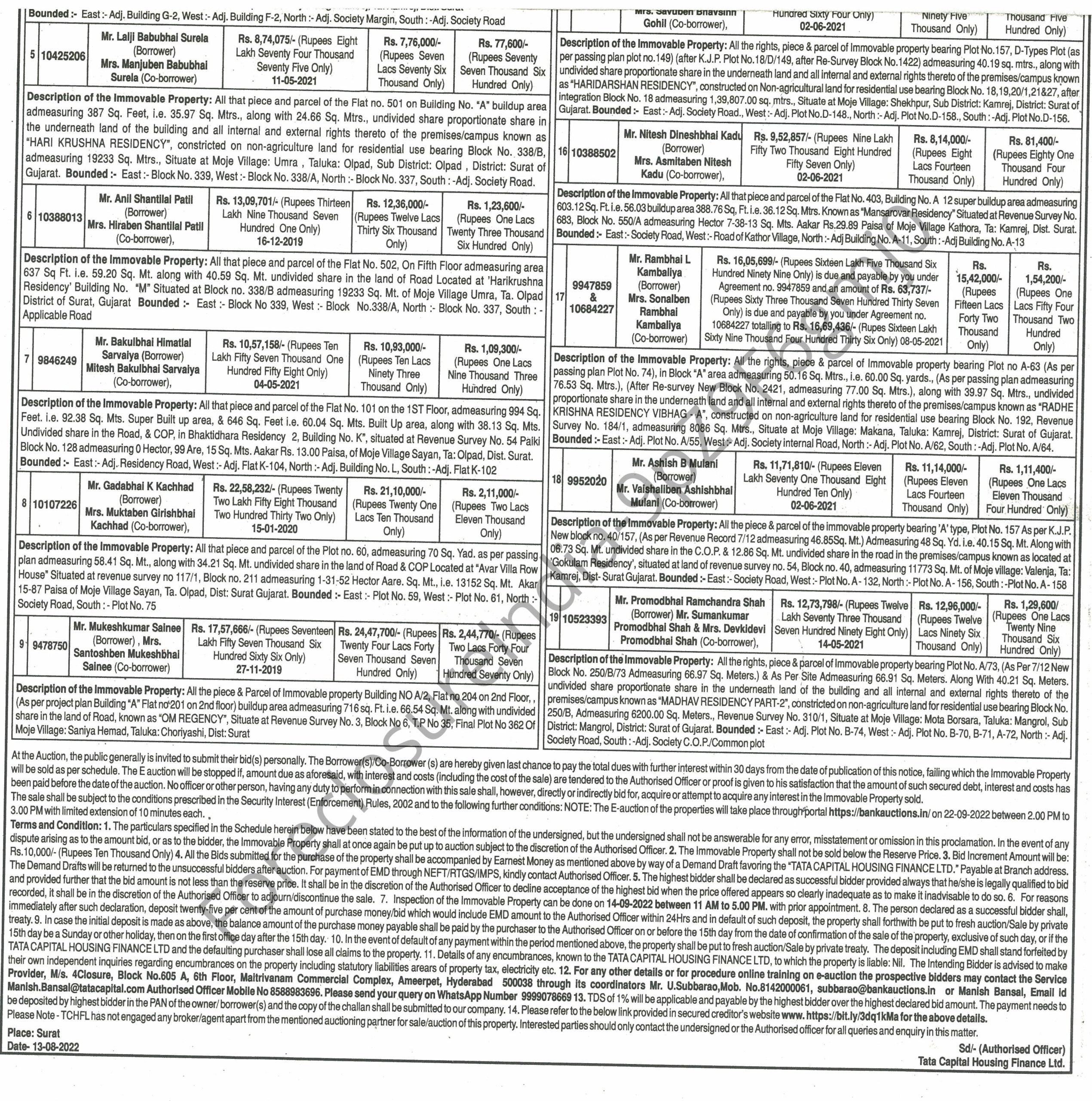 Flat at Moje Village Umra, Taluka Olpad, Sub District Olpad, District ...