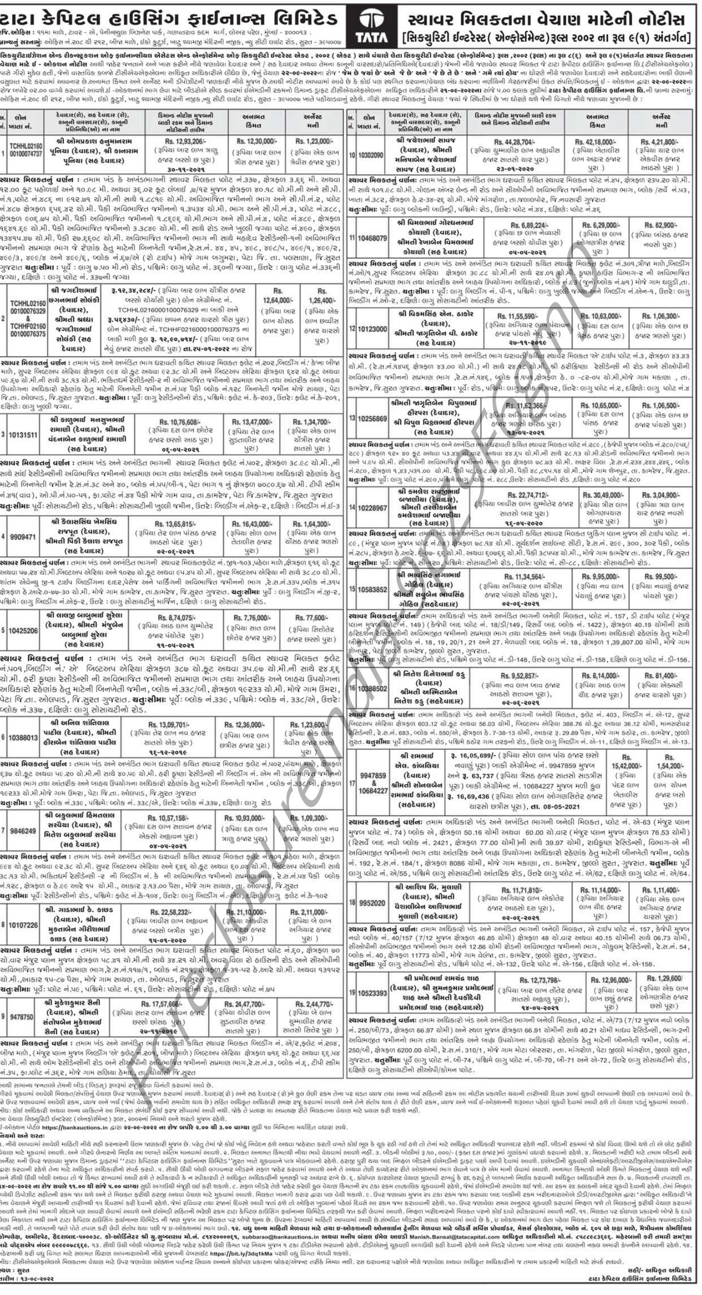 Flat at Moje Village Umra, Taluka Olpad, Sub District Olpad, District ...