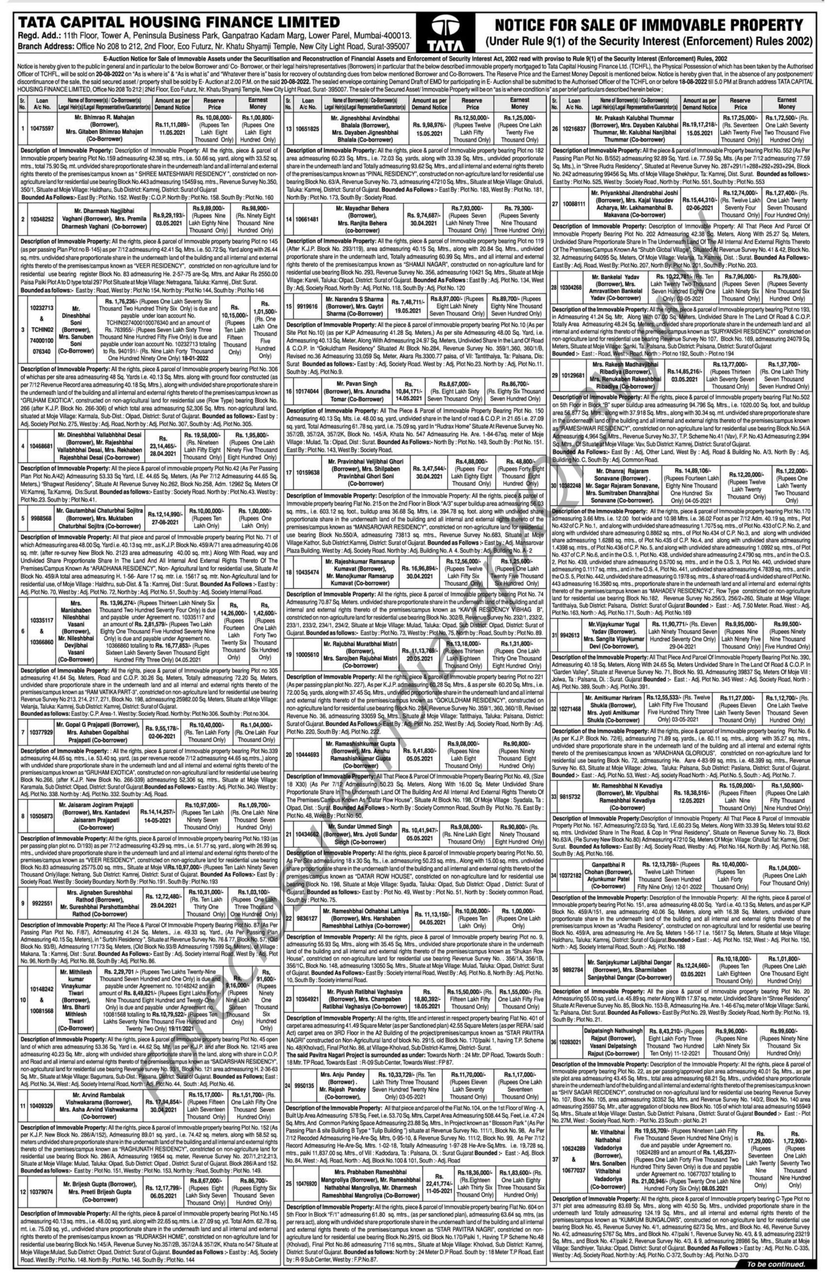 Flat at Village: Umra, Taluka: Olpad, Sub District: Olpad, District ...
