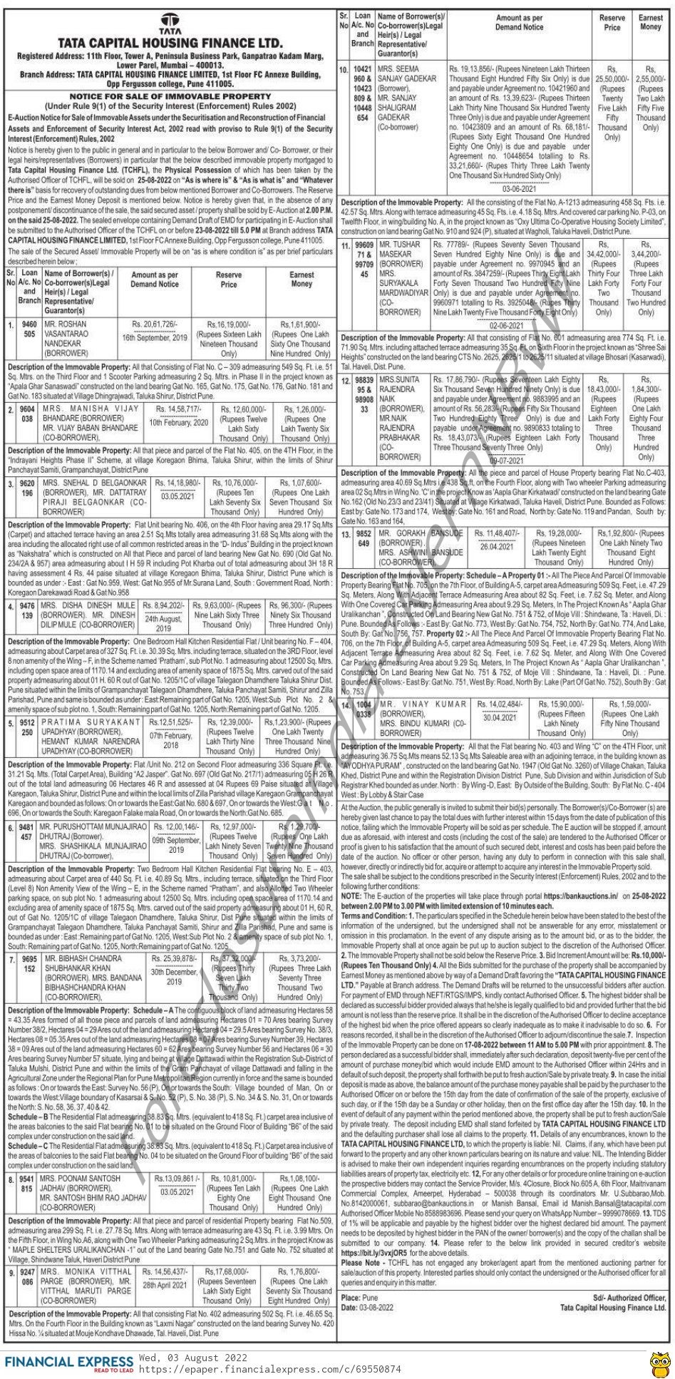 House at Village Kirkatwadi, Taluka Haveli, Dist Pune – BankAuctions.in