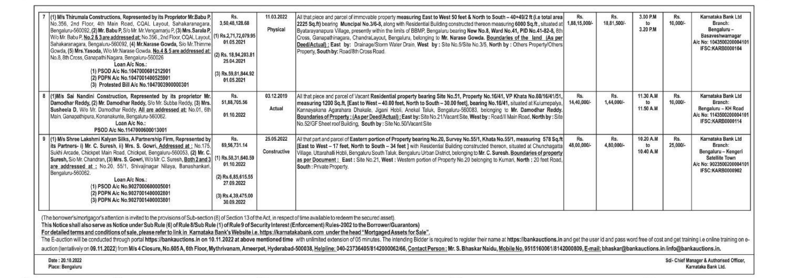 Flat at Kalkere Village, K.R Puram Hobli, Bengaluru – BankAuctions.in