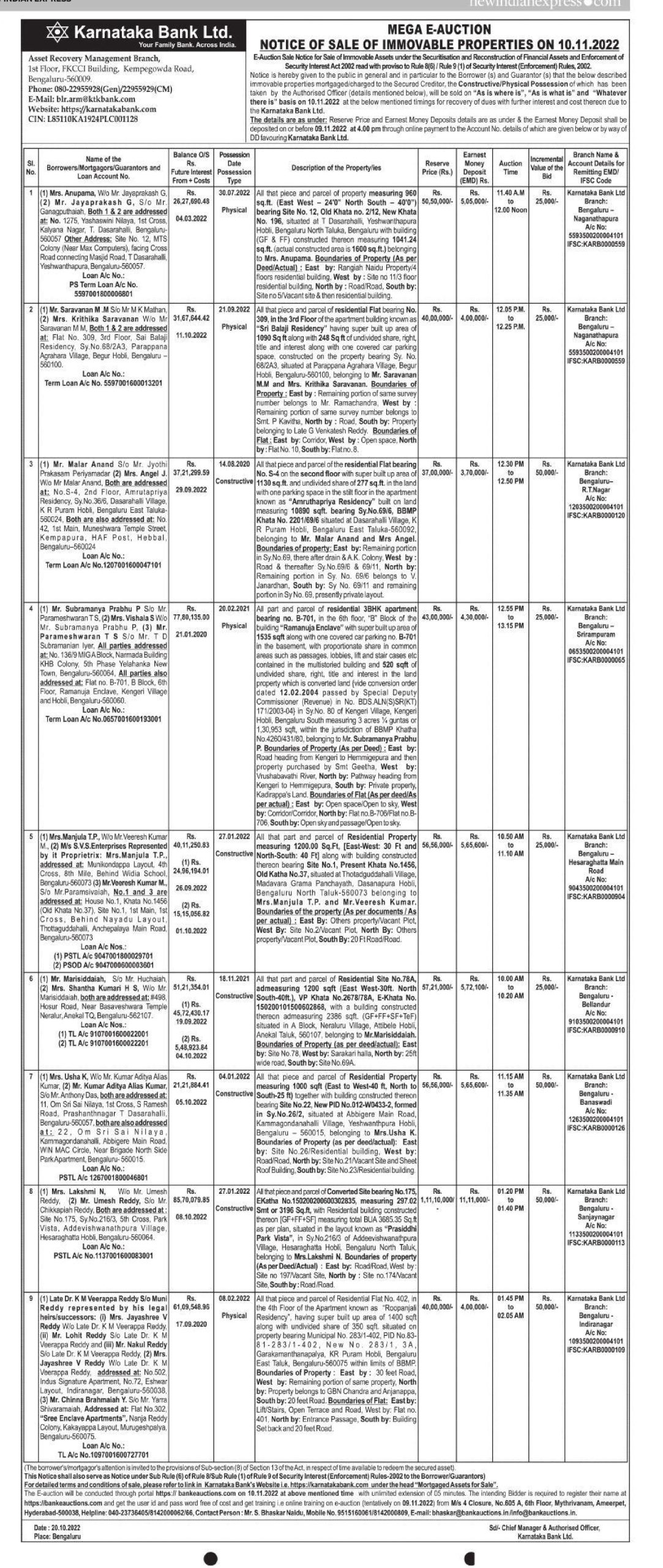 Flat at Garakamanthanapalya, K R Puram Hobli, Bengaluru – BankAuctions.in