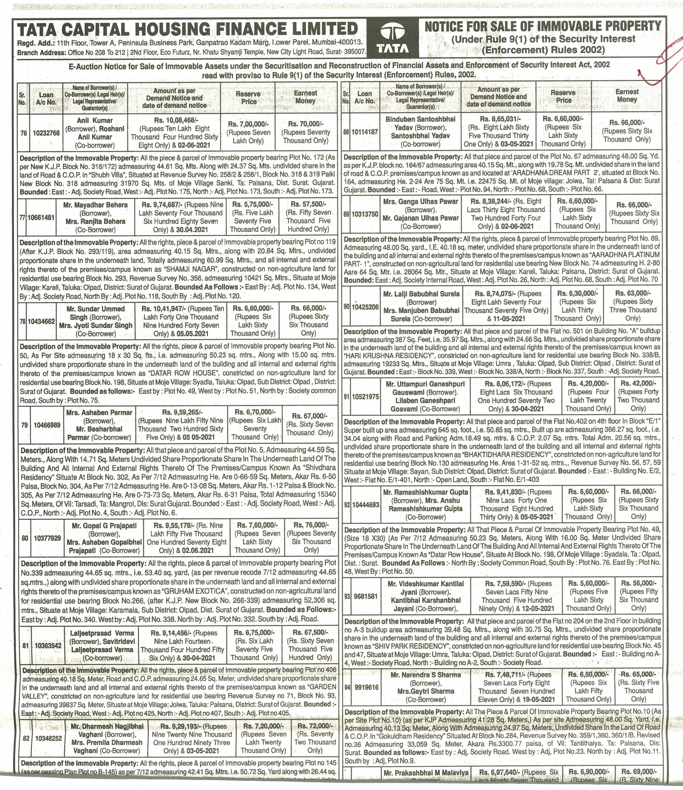 Plot at Moje Village: Shekhpur, Ta: Kamrej, Dist: Surat of Gujarat ...