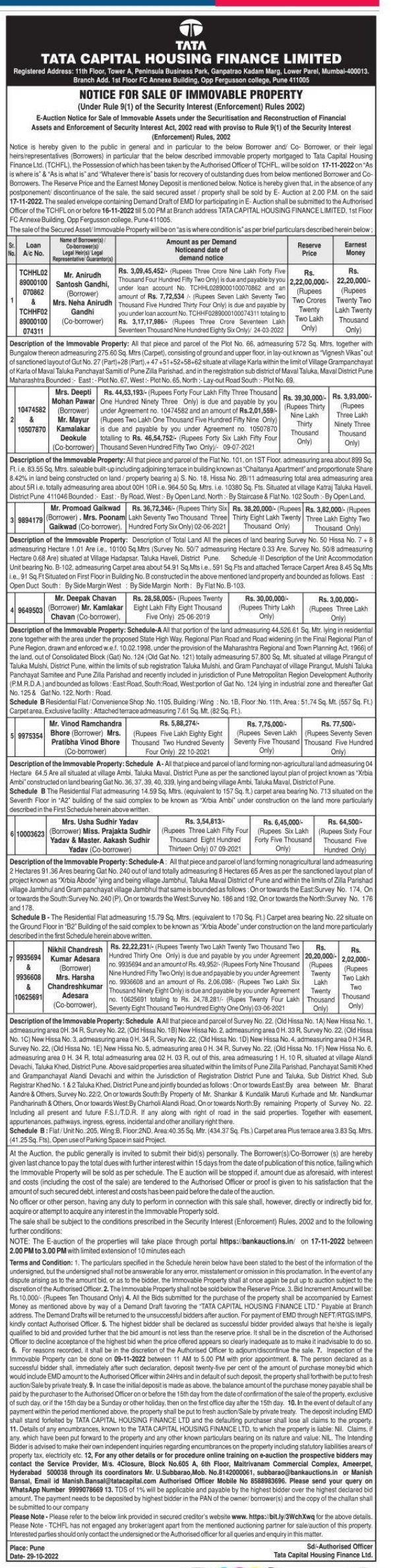 Land and Building at Village Karla, Taluka Maval, District Pune ...