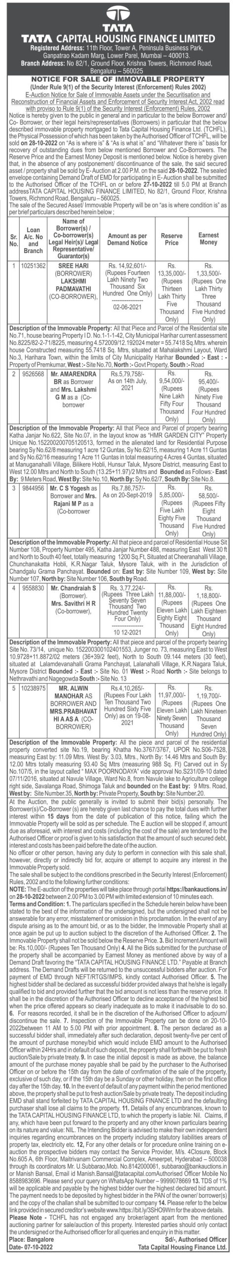 Site at Savalanga Road, Shimoga – BankAuctions.in