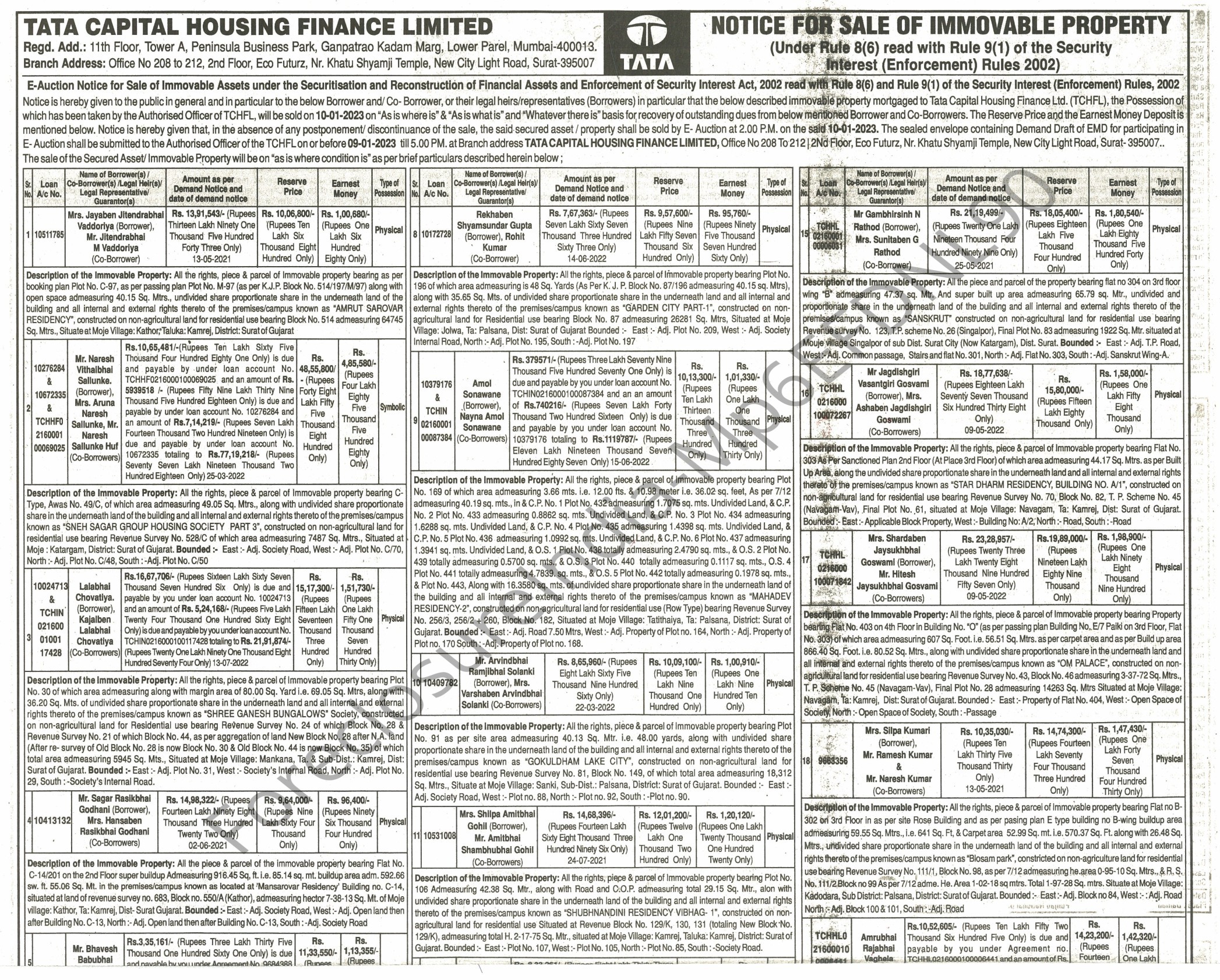 Flat at Umra, Taluka Olpad, District Surat of Gujarat. – BankAuctions.in
