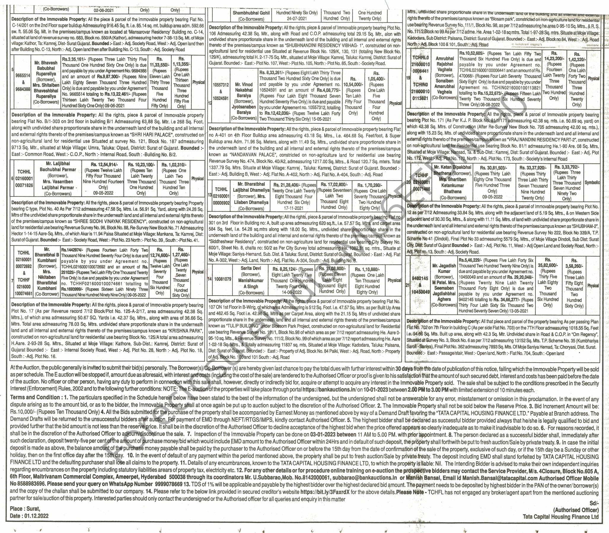 Flat at Kathor, Taluka Kamrej, District Surat of Gujarat – BankAuctions.in
