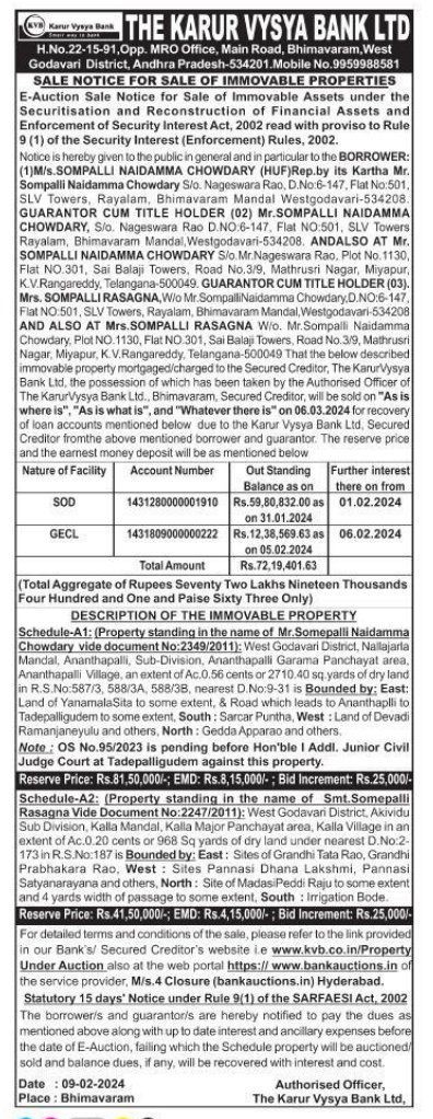 Land at West Godavari District Akividu Sub Division, Kalla Village ...