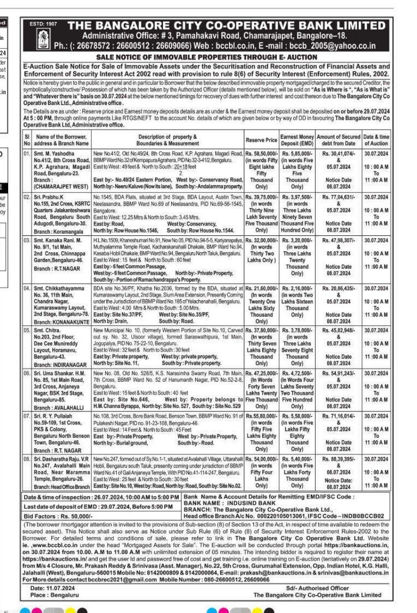 Plot At Hanumanth Nagar, PID No 52-2-8, Bengaluru – BankAuctions.in