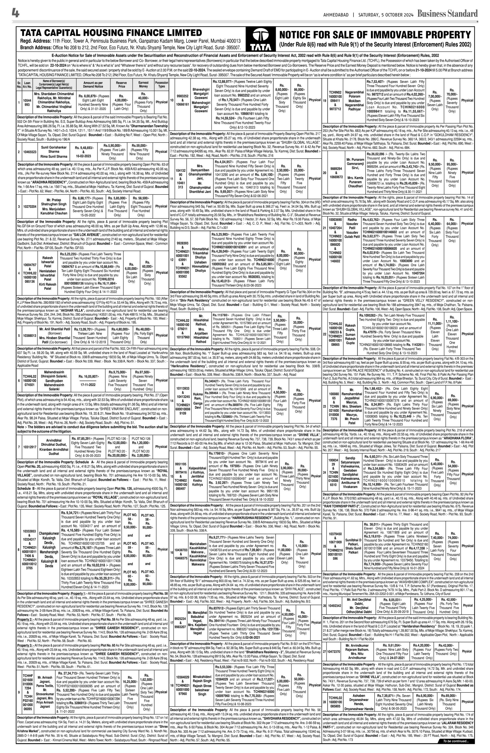 Flat at Moje Village: Kudsad, Ta: Olpad, Dist: Surat of Gujarat ...