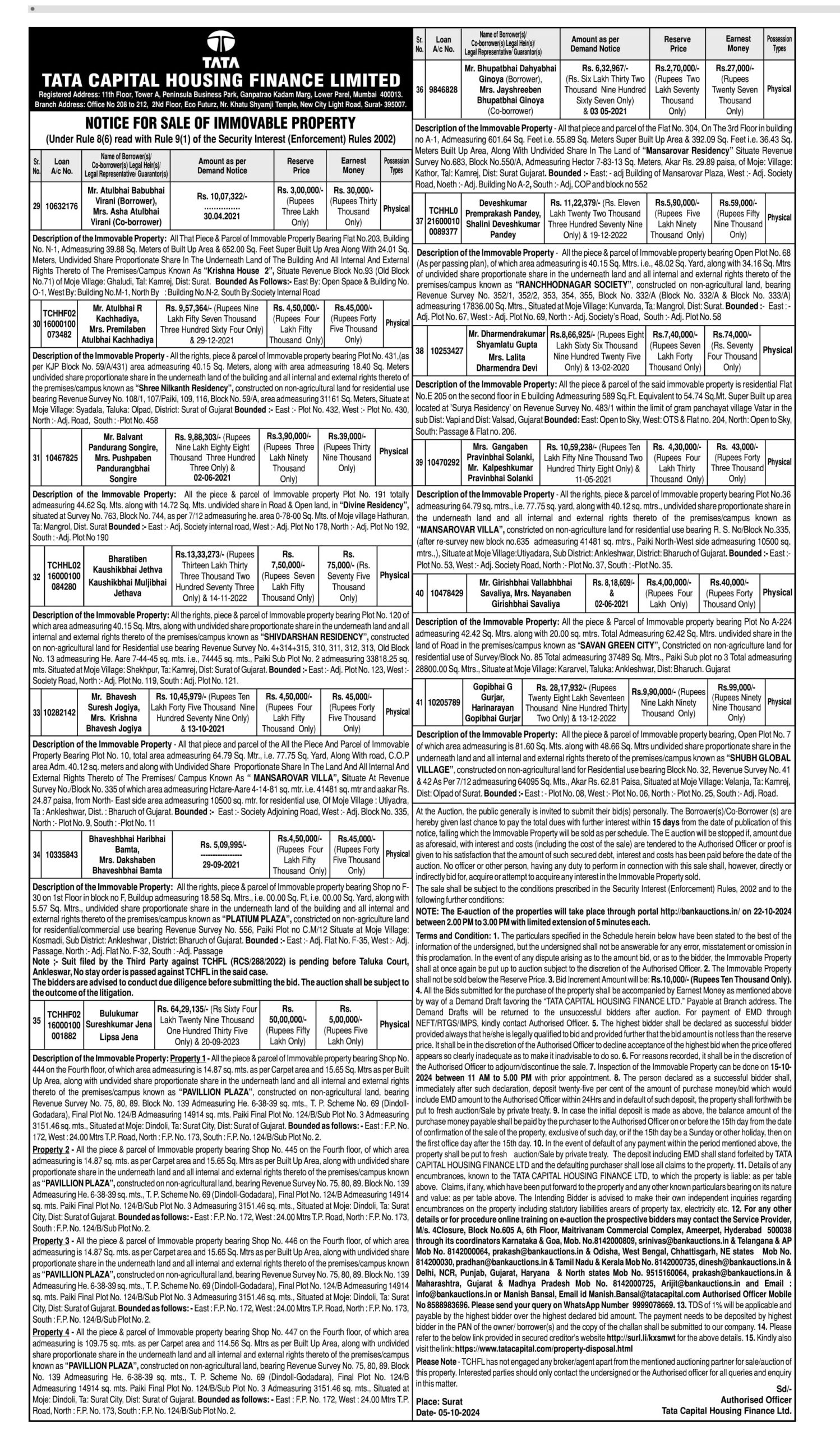 Flat at Moje Village: Kudsad, Ta: Olpad, Dist: Surat of Gujarat ...