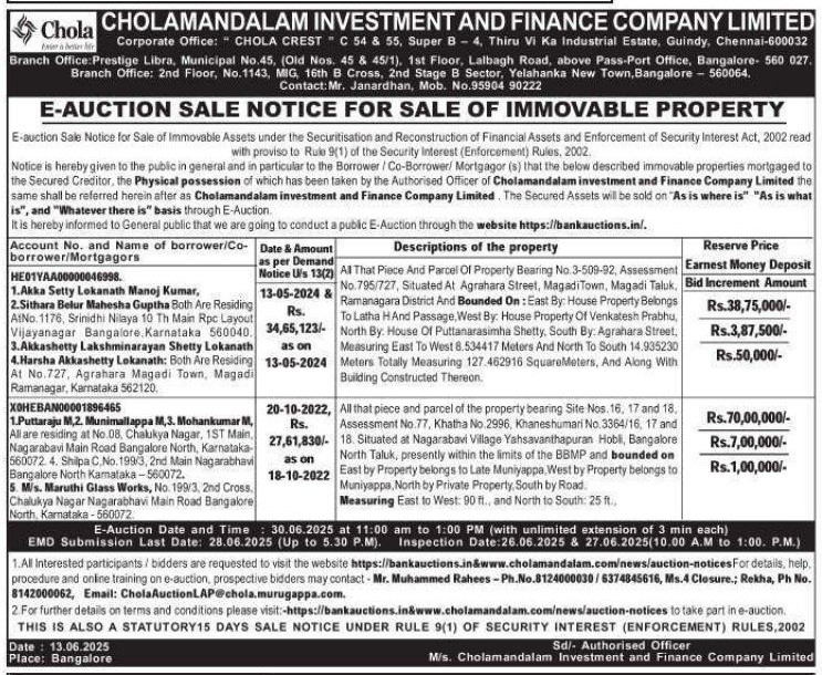 Land and Building at Agrahara Street, Magadi Town, Magadi Taluk ...