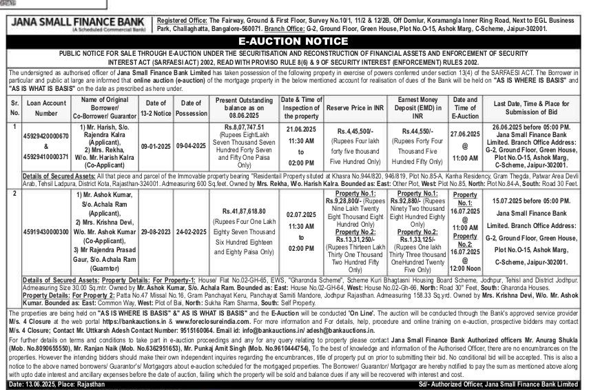 Plot at Keru, Panchayat Samiti Mandore, Jodhpur Rajasthan – BankAuctions.in