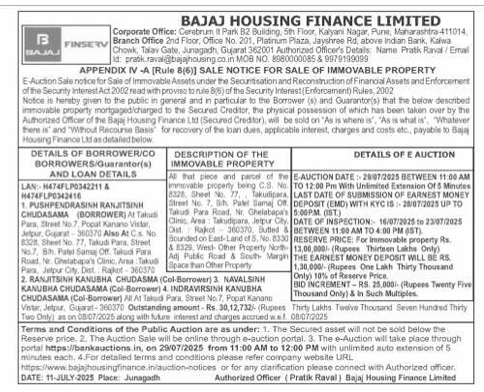 Commercial Property at Patel Samaj, Takudi Para Road, Jetpur City ...