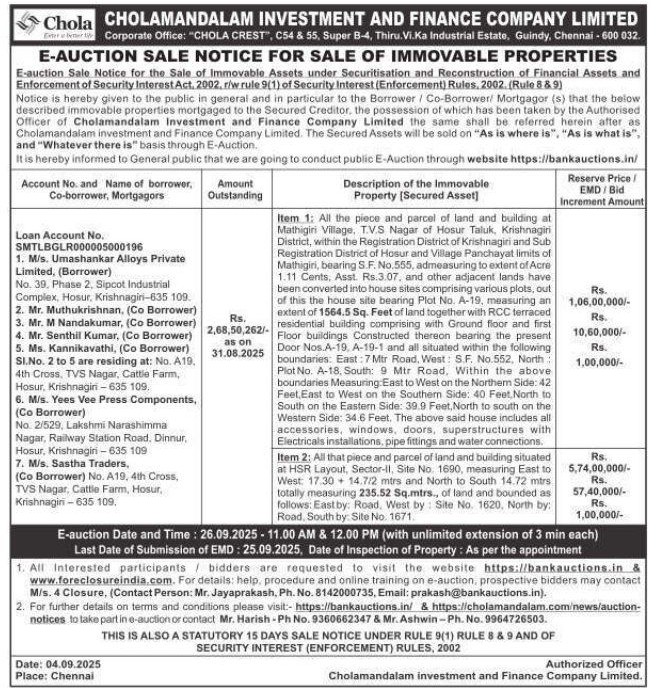 Land and Building at HSR Layout, Sector-II – BankAuctions.in