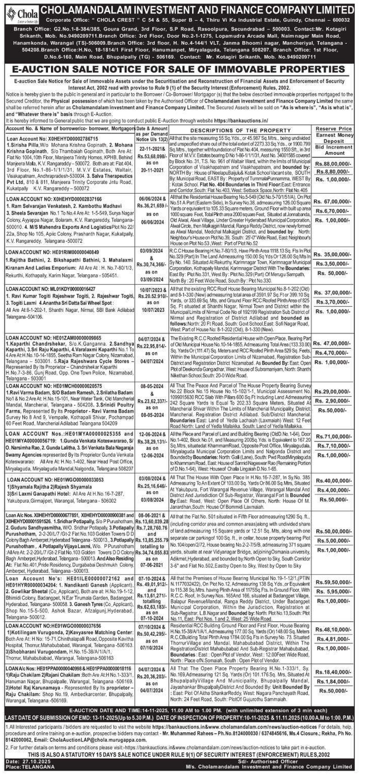 Land and Building at Thorrur Village and Mandal, Mahabubabad District ...